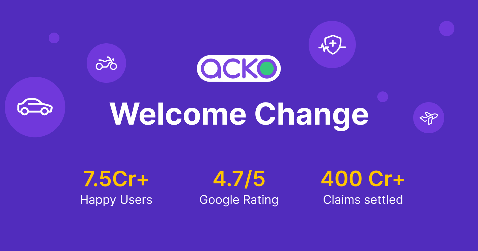 Assurance : Acko lutte contre la fraude en ligne